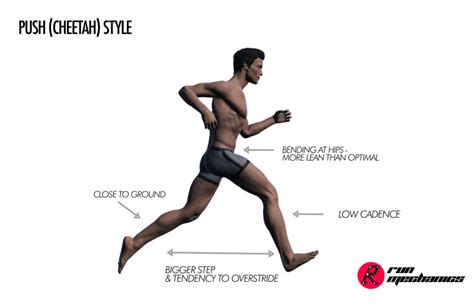 Guide To Running Styles Guide To Running Styles
