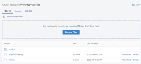On Prem K8s Storage S3fs Longhorn With Aws Azure And Linode Fresh