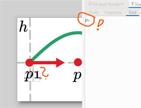 Subscript Unicode Characters Rinkscape