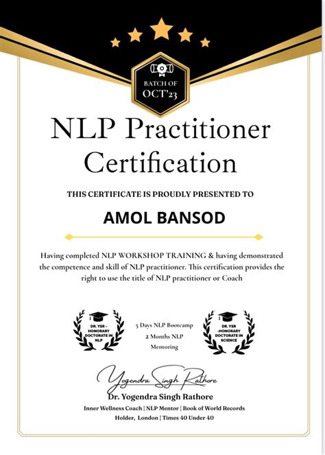 Happy To Announce That I Have Completed Neuro Linguistics Practitioner… Amol Bansod 12 Comments