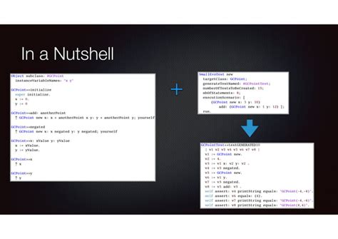 Creating Unit Tests Using Genetic Programming Ppt