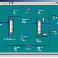 A Conventional Column Configuration Equivalent To The DWC Download Scientific Diagram