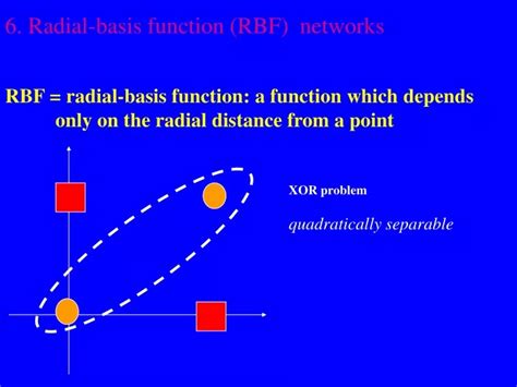 Ppt 6 Radial Basis Function Rbf Networks Powerpoint Presentation Id 9393119