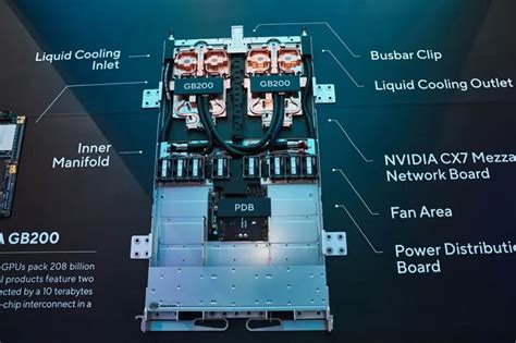 Nvidia Gb200是一款高度集成的超级计算模块，它是基于nvidia的blackwell架构设计的。这款模块结合了两个nvidia