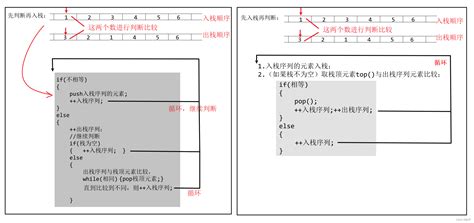 C初阶 十 Stack 和 Queue Csdn博客