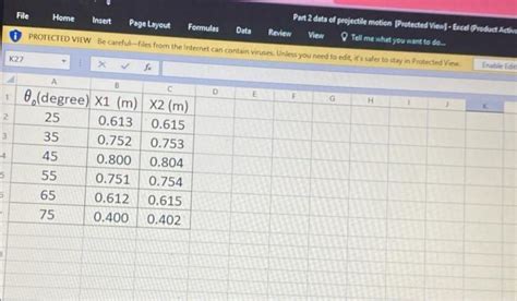 Solved Questions Use Sheet No6 In The Attached Excel File