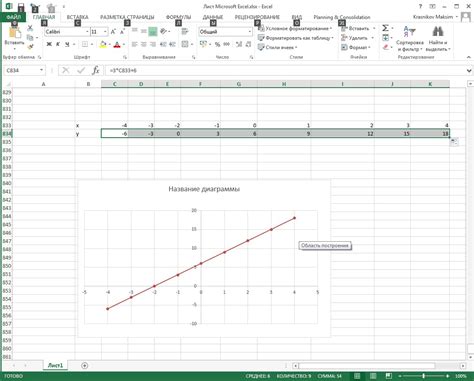 Постройте график функции Y 3x 6 Определите при каких значениях X функция принимает