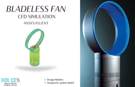 Bladeless Fan CFD Simulation ANSYS Fluent MR CFD