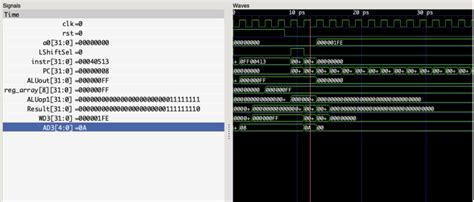 GitHub BhavyaEE RISCV CPU Developed A RISC V CPU As Part Of Instruction Architectures Nd