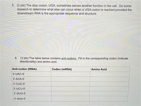 Solved 2 Pts The Stop Codon Uga Sometimes Serves Another