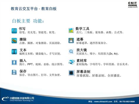 Ppt Cnit æ•™è‚²äº‘äº¤äºå¹³å ° åŸ¹è®­ Powerpoint Presentation Id