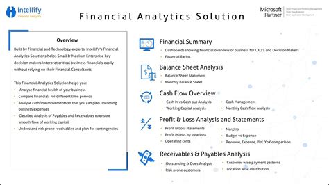 intellify s financial analytics solution i microsoftpowerbi showcase