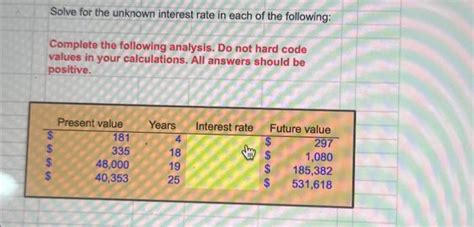 Solved Solve For The Unknown Interest Rate In Each Of The Chegg