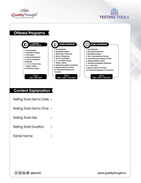 Testing Tools Training Institute In Hyderabad Pdf
