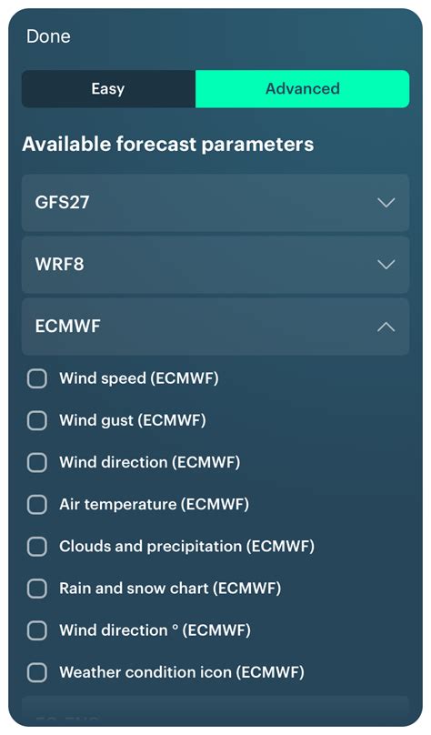 Ecmwf Vs Gfs Whats The Difference And Which Weather Model Is More Accurate Windy App