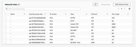ruby on rails can t access site on ec2 instance via public ip stack overflow