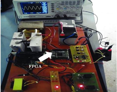 hardware implementation of the proposed work with anfis controller in