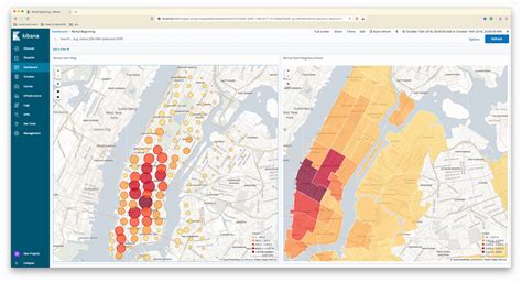 You Complete Me Custom Region Maps For Kibana Mimacom
