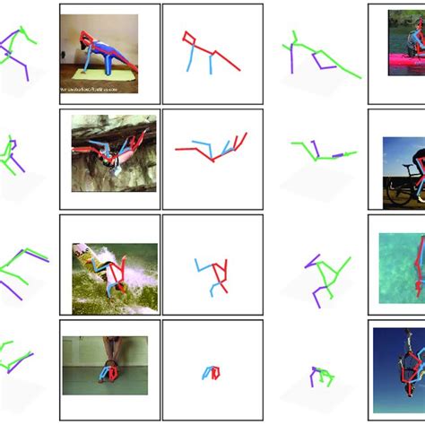 Some Sample 3d Human Pose Estimation Results On The Mpii Dataset Left Download Scientific