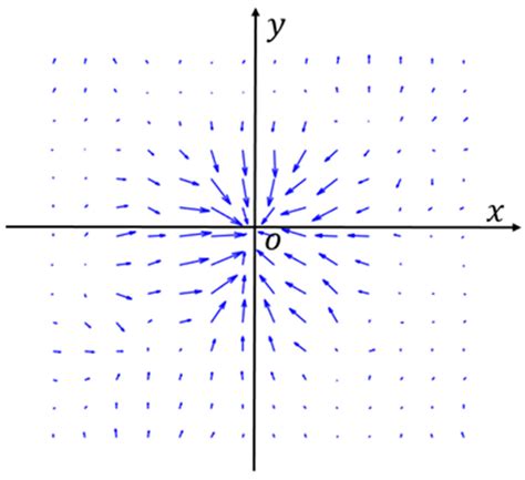 Remote Sensing Free Full Text Infrared Maritime Small Target Detection Based On Fusion Gray
