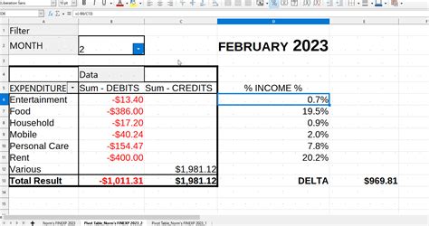 libreoffice version 7 5 1 2 pivot tables english ask libreoffice