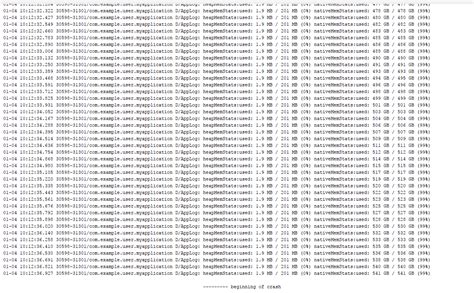 Android How Does Bitmap Allocation Work On Oreo And How To Investigate Their Memory Stack