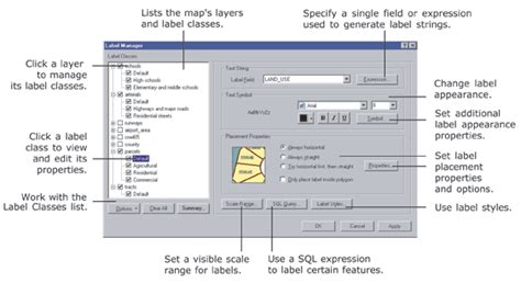 Labeling Is There A Way To Turn Off All Labels In Arcmap Without Clicking On Every Layer