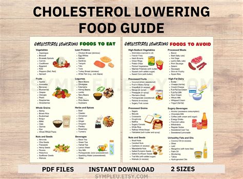 Cholesterol Lowering Food List Lower Cholesterol Food Guide For
