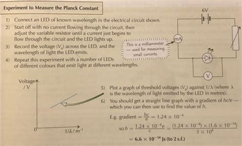 OCR A Level Physics A Module Quantum Physics Flashcards Quizlet