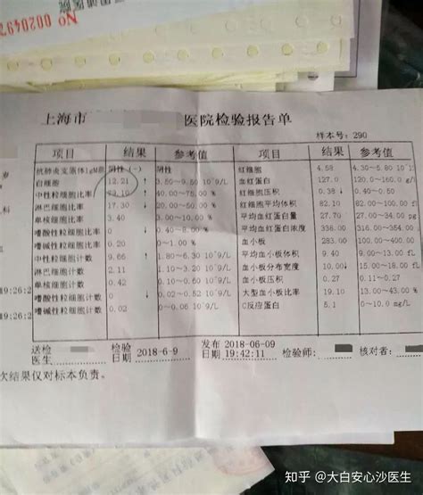 娃不幸中招疱疹性咽峡炎我是这样做的 知乎