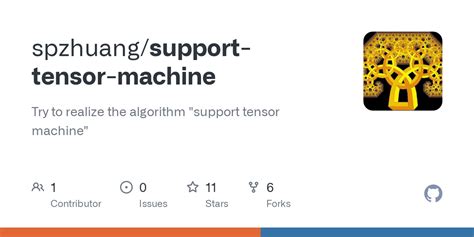 Github Spzhuangsupport Tensor Machine Try To Realize The Algorithm Support Tensor Machine