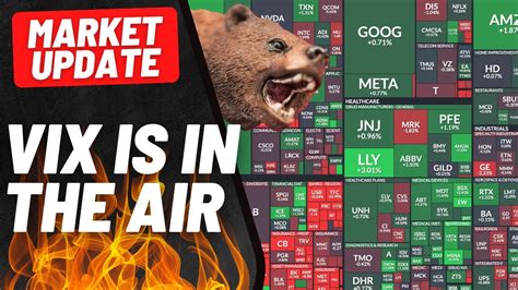 🚨 Volatility Alert Youtube