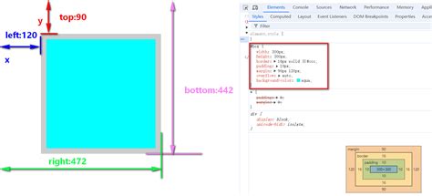 js 元素视图方法之getboundingclientrect 方法详解，秒懂！ csdn博客