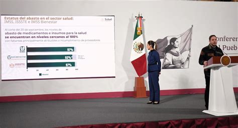 Abasto De Medicamentos En México Supera 90 Oncológicos Alcanzan 96