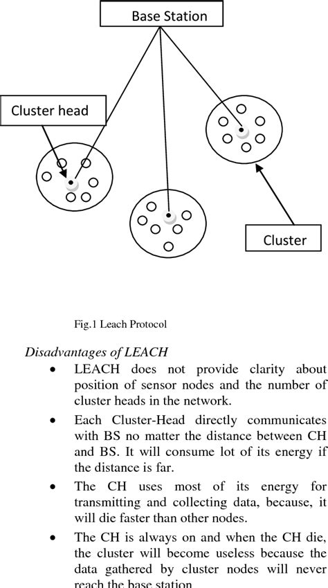 Figure 2 From A Survey On Hierarchical Routing Protocols In Wireless Sensor Networks Semantic