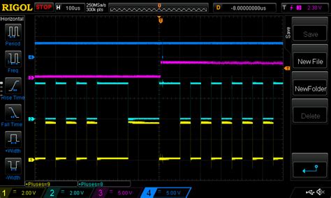 esp32s3 rmt rmt sync reset introduces 100µs delay idfgh 9034 · issue