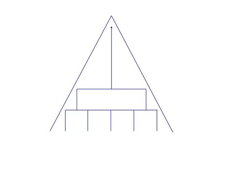 Hierarchy Diagrams For Business Presentations Ppt