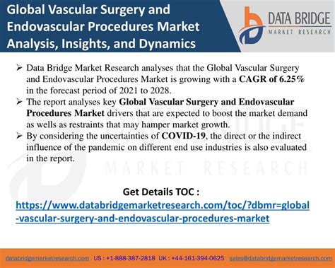 Ppt Vascular Surgery And Endovascular Procedures Healthcare Powerpoint Presentation Id 12021539