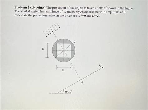 Solved Problem Points The Projection Of The Object Is Chegg