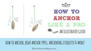 How To Anchor A Boat The Definitive Guide With Pictures