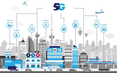 5g La Nueva Revolución Digital Que Cambiará Nuestras Vidas