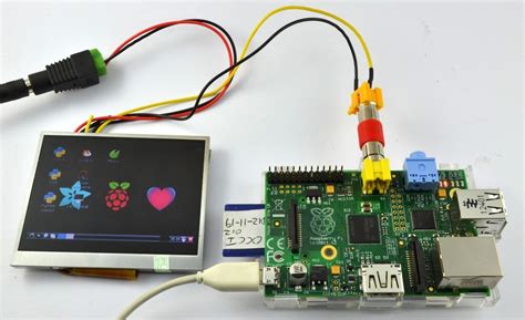 Overview Using A Mini Palntsc Display With A Raspberry Pi Adafruit Learning System