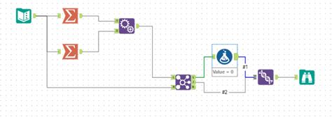 Solved Automatically Generating Lines Alteryx Community
