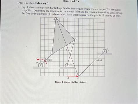 1 Fig I Shows A Simple Six Bar Linkage Held In