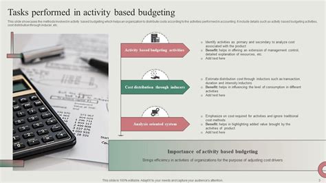 Activity Based Budgeting Powerpoint Ppt Template Bundles Ppt Template