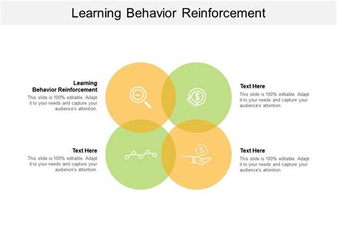 Learning Behavior Reinforcement Ppt Powerpoint Presentation Portfolio Elements Cpb Powerpoint