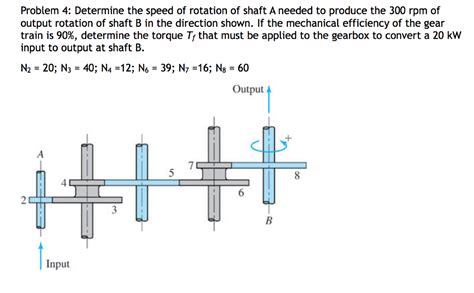 Solved Problem 4 Determine The Speed Of Rotation Of Shaft A