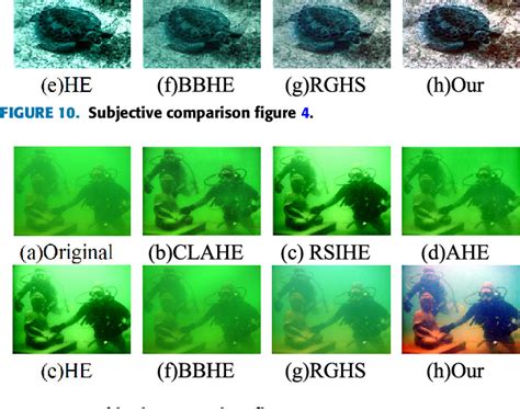 Figure 10 From Research On Histogram Equalization Algorithm Based On Optimized Adaptive