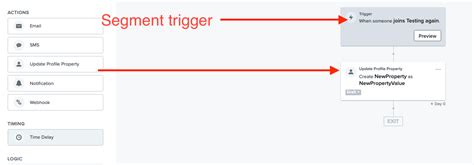 Conditional Visibility Based On Products Ordered Klaviyo Community