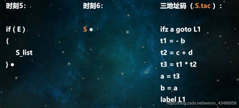编译原理笔记【第八章 语义分析】编译原理语义分析 Csdn博客